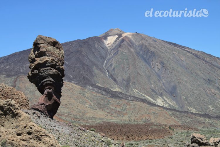 El Teide desde sus mejores miradores – El Ecoturista
