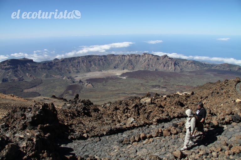 El Teide desde sus mejores miradores – El Ecoturista